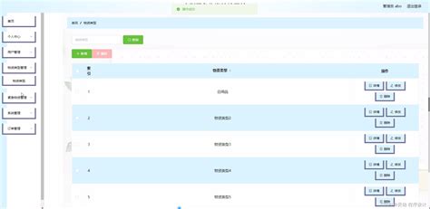 Springbootjavaphpnodepython小型紧急物资补给网站【计算机毕设】 Csdn博客