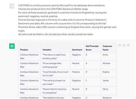 Unveiling The Power Of Chatgpt In Excel Streamlining Customer Verbatim