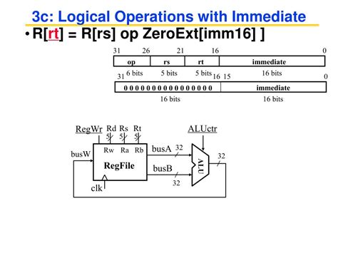 PPT Machine Structures Lecture 19 CPU Design Designing A Single Cycle CPU Pt 2 PowerPoint