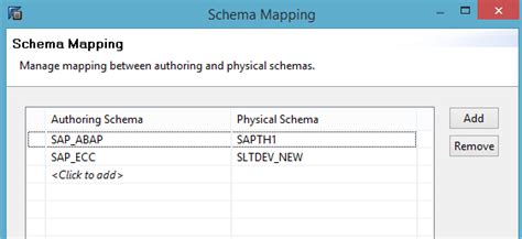 Solved Erro Views Tdf Sap Community
