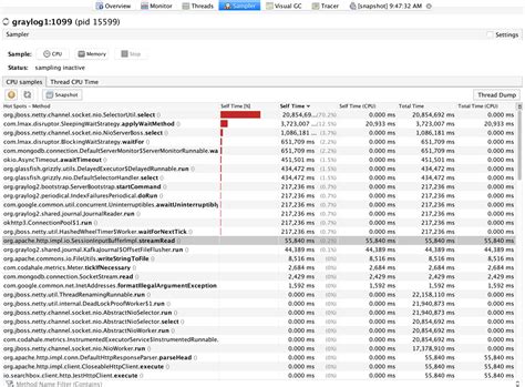 High Cpu Usage Most Of The Time Graylog Central Peer Support