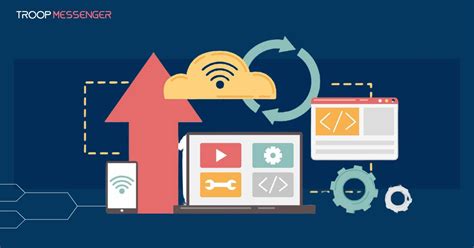 How To Successfully Scale Your SaaS Business