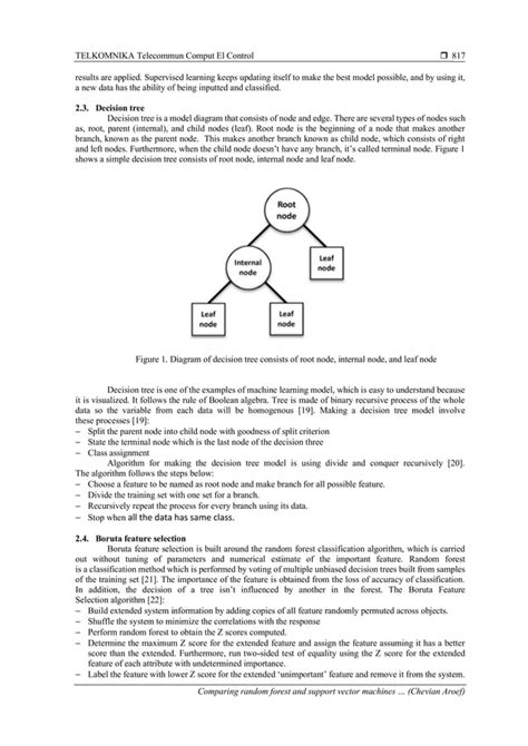 Comparing Random Forest And Support Vector Machines For Breast Cancer Classification Pdf