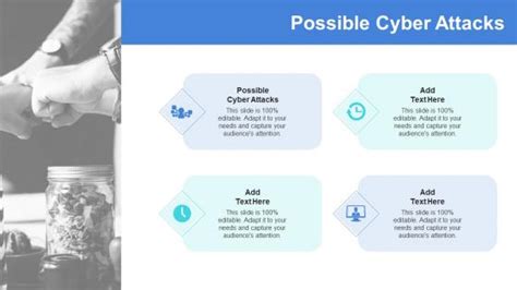 Possible Cyber Attacks Powerpoint Presentation And Slides Ppt Sample