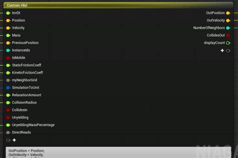 Niagara Advanced Guide Position Based Dynamics Heyyo Cg