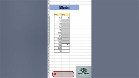 Master The Int Formula In Excel 🧮 Int Quickexceltips Exceldataanalytics Excel