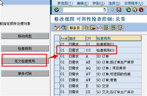 Sap 预留——可用性检查sap可用性检查配置 Csdn博客 Sap 预留——可用性检查sap可用性检查配置 Csdn博客