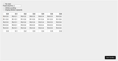React Infinite Table Demo Codesandbox