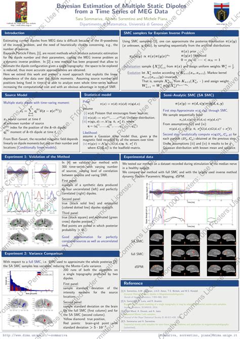 Pdf Bayesian Estimation Of Multiple Static Dipoles From A Time Series Of Meg Data