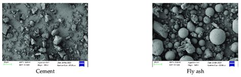 From Top To Bottom The Image Shows The Original Experimental Material Download Scientific