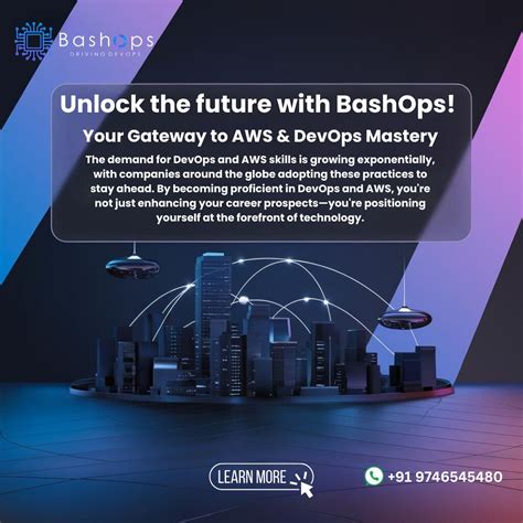 Bashops On Linkedin Bashops Techtraining Devops Aws