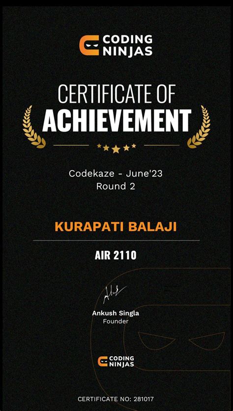 Kurapati Balaji On Linkedin Codekaze Codingninjas