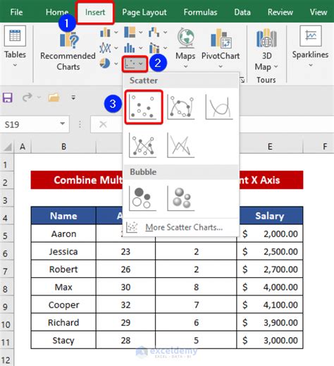 How To Combine Graphs With Different X Axis In Excel Exceldemy