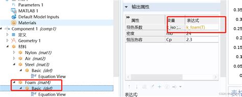 学习心得——comsol Multiphysics With Matlab联合仿真及寻优计算comsol Matlab Csdn博客