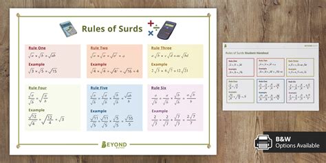Simplifying Surds Display Poster And Babe Handout