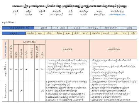 ឯកសារផែនការបង្រៀន Self Taught Education Online