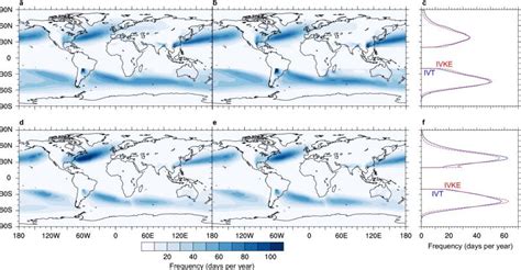 Scientist Develops New Equation To Better Predict Behavior Of Atmospheric Rivers Stuart Shapiro
