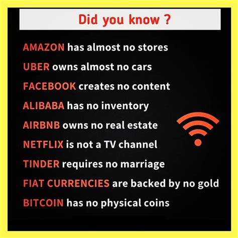 Code With Harry Did You Know 🙄🤔😊 • Tag Your Friends Guys 📌 🖇️