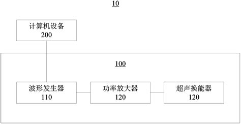 Ultrasonic Excitation Device Method And System Eureka Patsnap