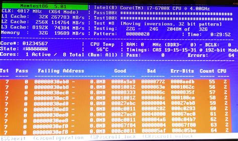 Memory Memtest86 Errors Anything To Do About It Super User