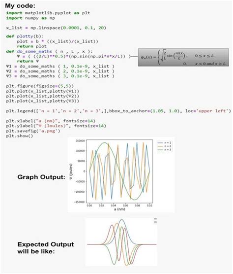 Solved I Am New To Python And Jupyter And I Need Help I Have Wrote