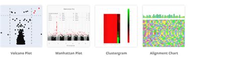 Python数据可视化工具plotly 标点符 Python数据可视化工具plotly 标点符