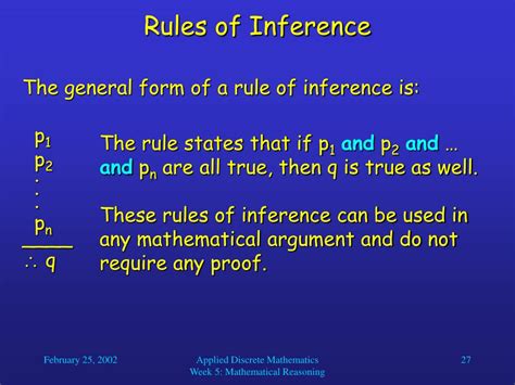 Ppt Addition Of Integers Powerpoint Presentation Free Download Id