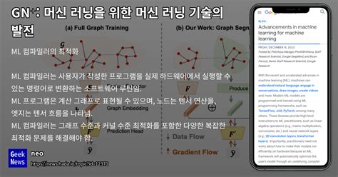 머신 러닝을 위한 머신 러닝 기술의 발전 Geeknews