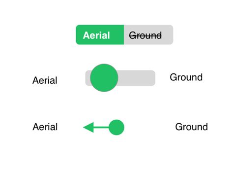 gui design display the values of a boolean criterion and which one it