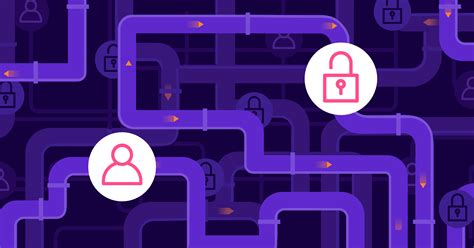 January Update To Workspace Permissions 🔐