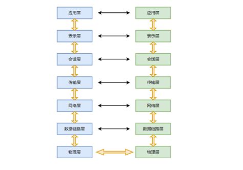 Python入门 枫叶云笔记