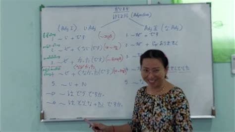 N5 အခန်း ၈ Grammar By Su Youtube