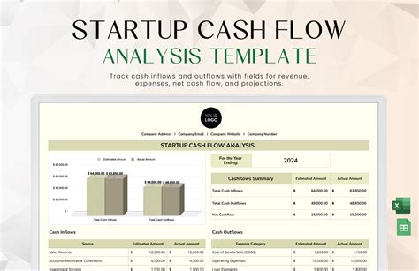 Cost Benefit Analysis Templates In Excel To Download