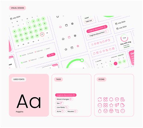 Birth Control Ring Tracker Girls Tracker Behance