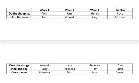 Lengthy Documents In Microsoft Word Follow These 5 Tips