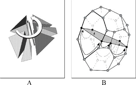 Isosurface Semantic Scholar