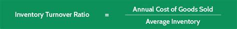 Inventory Turnover Ratio Formula Calculator Updated 2018