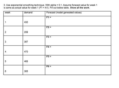 Solved Use Exponential Smoothing Technique With Alpha Chegg