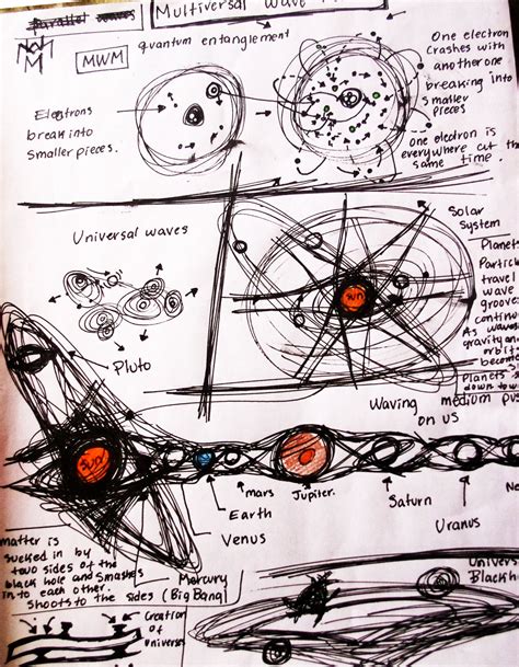 I Solved The Mystery Of The Universe Like Logan Paul When I Was 16 R H3h3productions