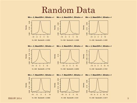 ppt a comparison of two mcmc algorithms for hierarchical mixture