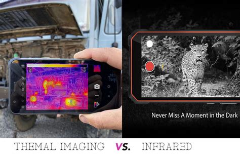 Thermal Infrared Imaging Technology At Dwain Urban Blog
