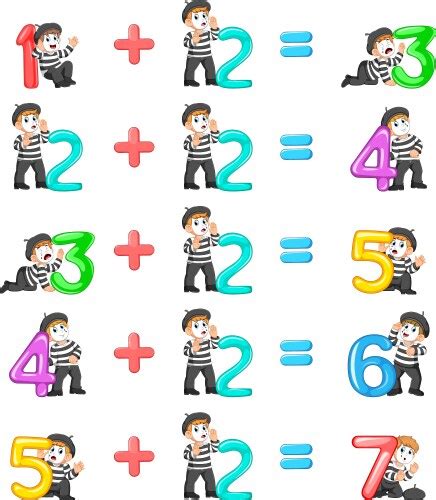 Collection Of The Number 1 Until 10 Royalty Free Vector