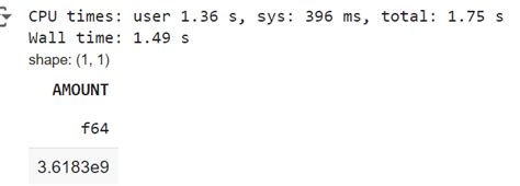 Polars Nvidia Gpu Tutorial Towards Data Science