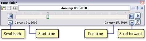 scrolling forward and backward in time on the time slider—arcmap