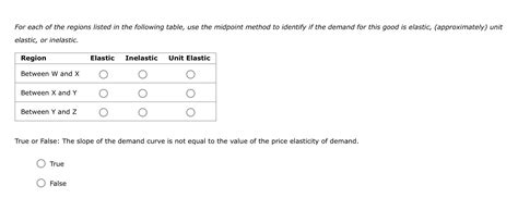 Solved 19 Elastic Inelastic And Unit Elastic Demand The
