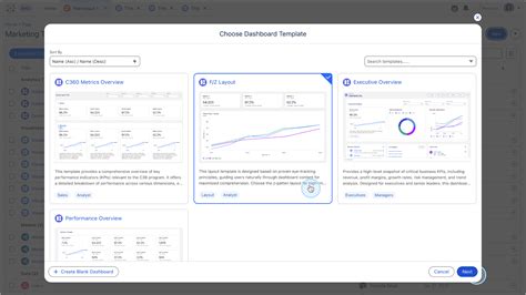 Top 10 Announcements From Keynote At Tableau Conference 2025