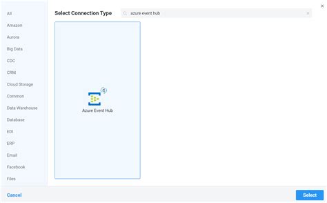 Azure Event Hubs Connector Etlworks Support
