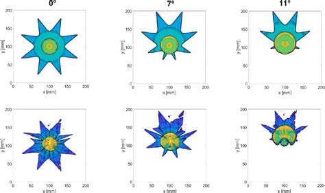 Figure From The First Full Scale Prototypes Of The Fluorescence Detector Array Of Single Pixel