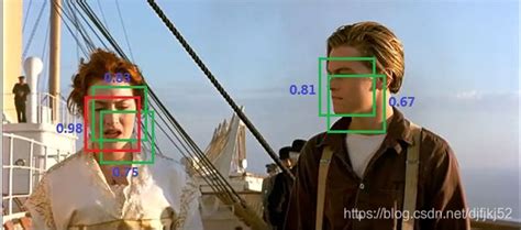 深度学习计算机视觉五大技术：图像分类、对象检测、目标跟踪、语义分割和实例分割分类算法检测算法分割算法 Csdn博客