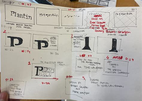 C Mini Project 3 For This Project We Are Making A By You Ran Li Medium